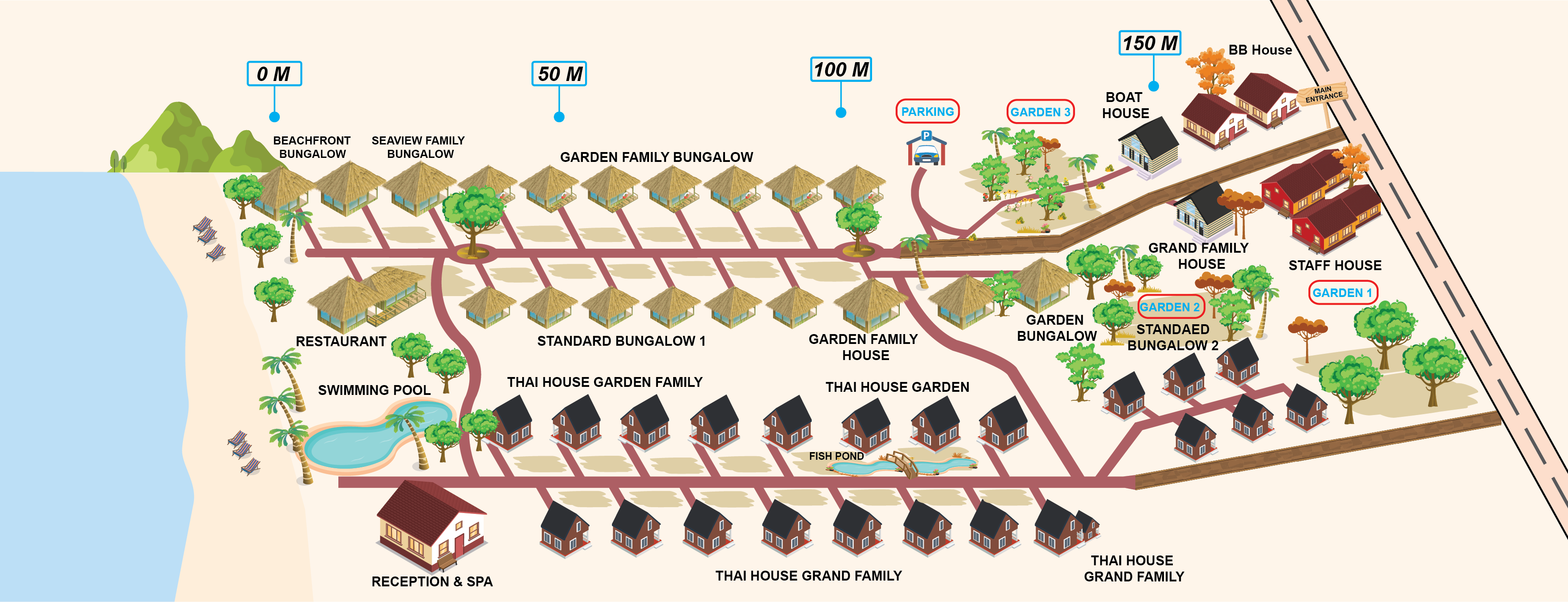 Longtail Beach Resort